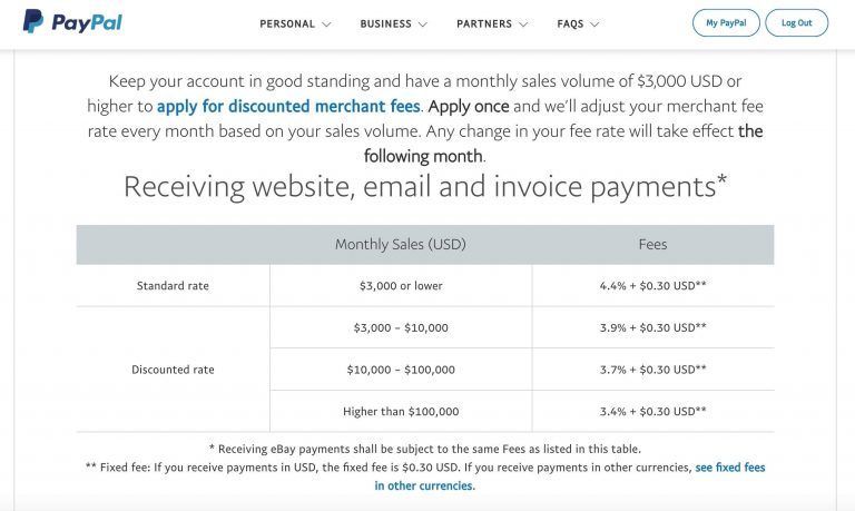 跨境支付PayPal注册详解 - 陈文管的博客